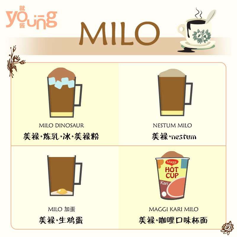 大马人都这么叫Kopi！1分钟看懂Kopitiam常见喝法 | 酱好吃 | 黑茶编 | 就酱YOUNG